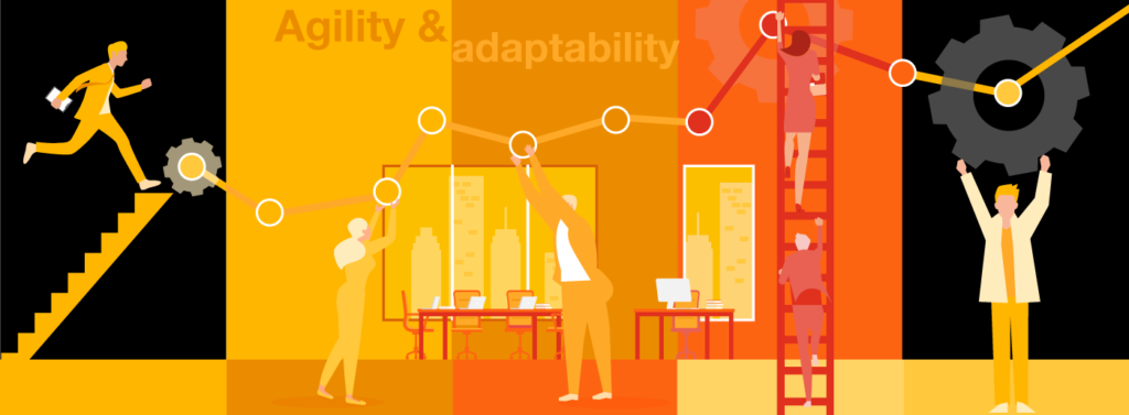 People Experience Series: 5 tips for businesses to thrive - THE BLOG