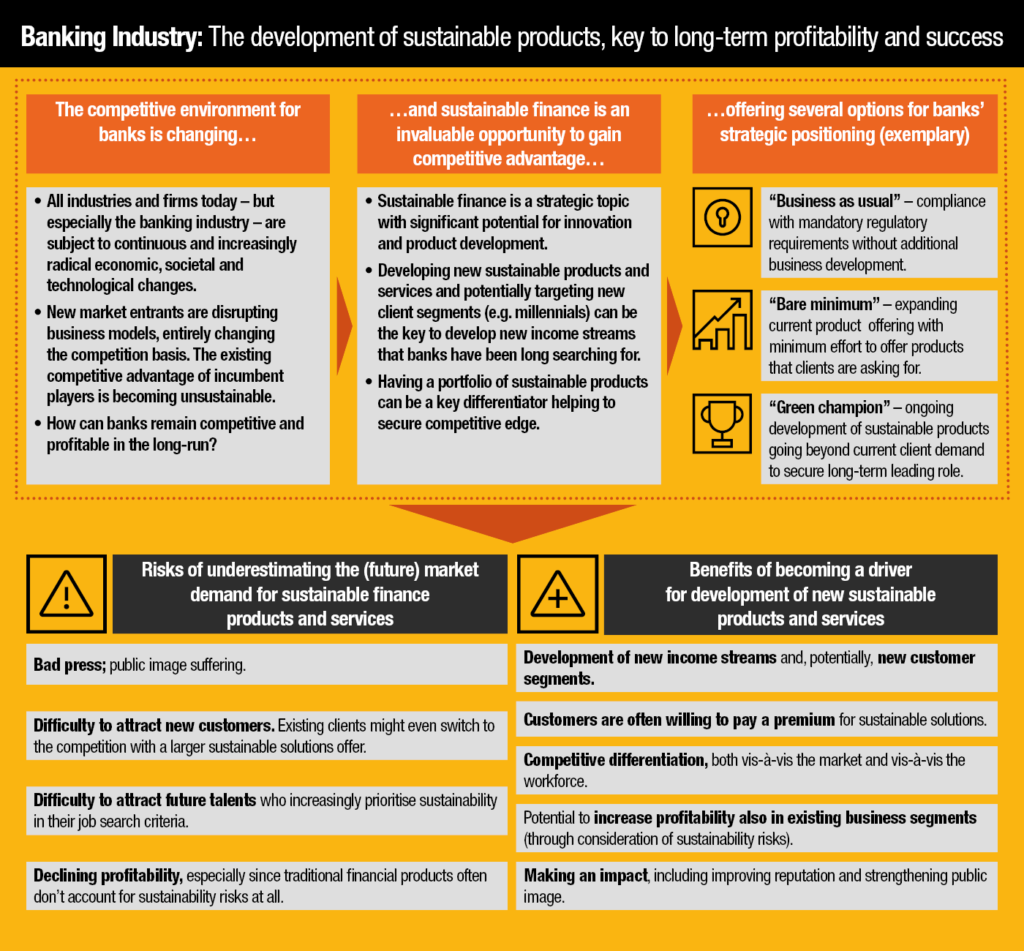 How to apply the EU taxonomy system in practice